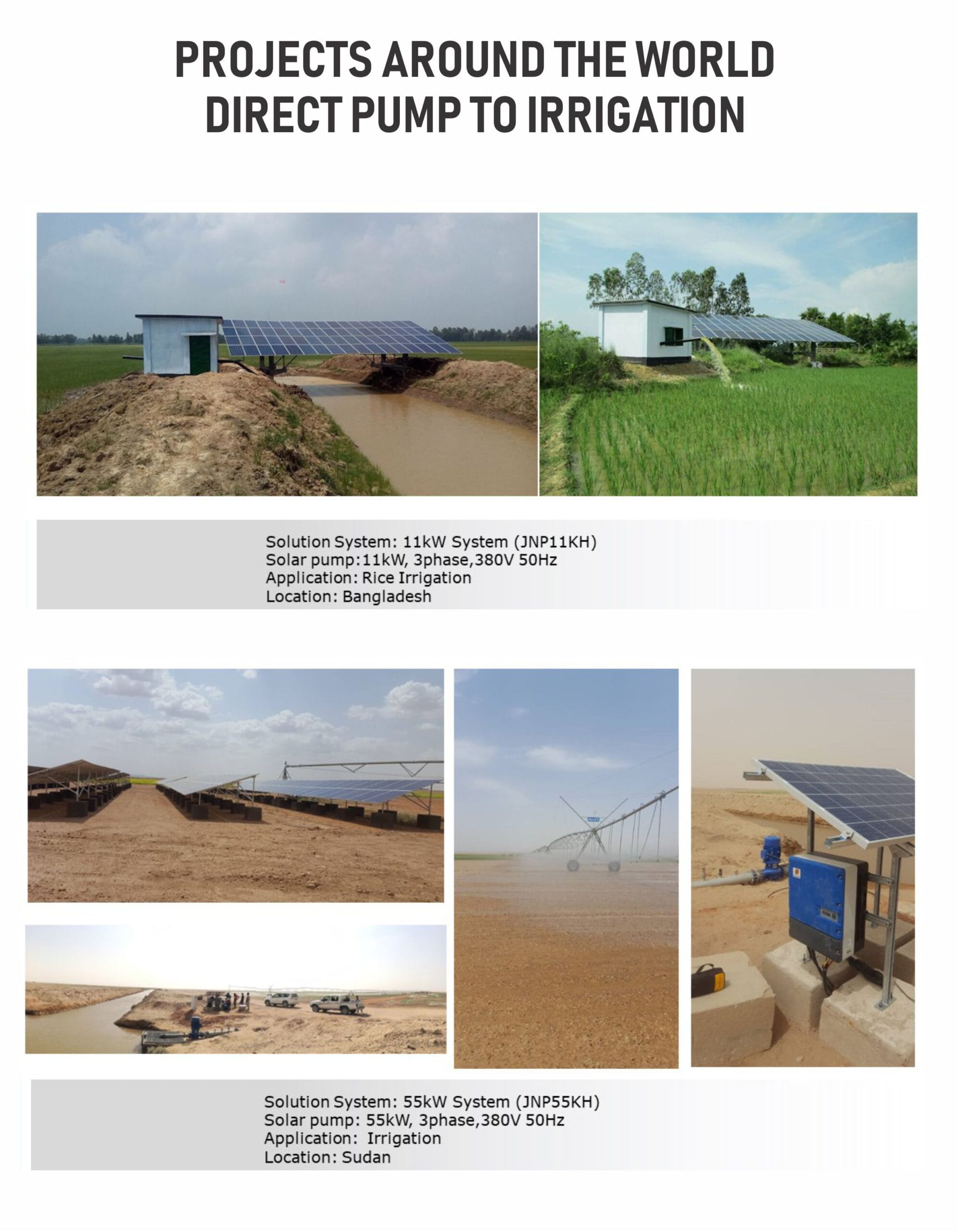 SOLAR IRRIGATION - Crystal Blue